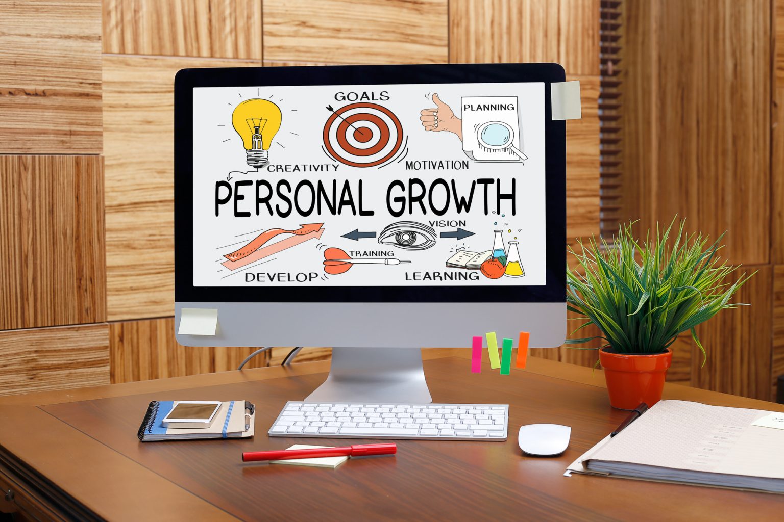 Employee and Team Development | Resourceful People Group | Human Resources Bedfordshire