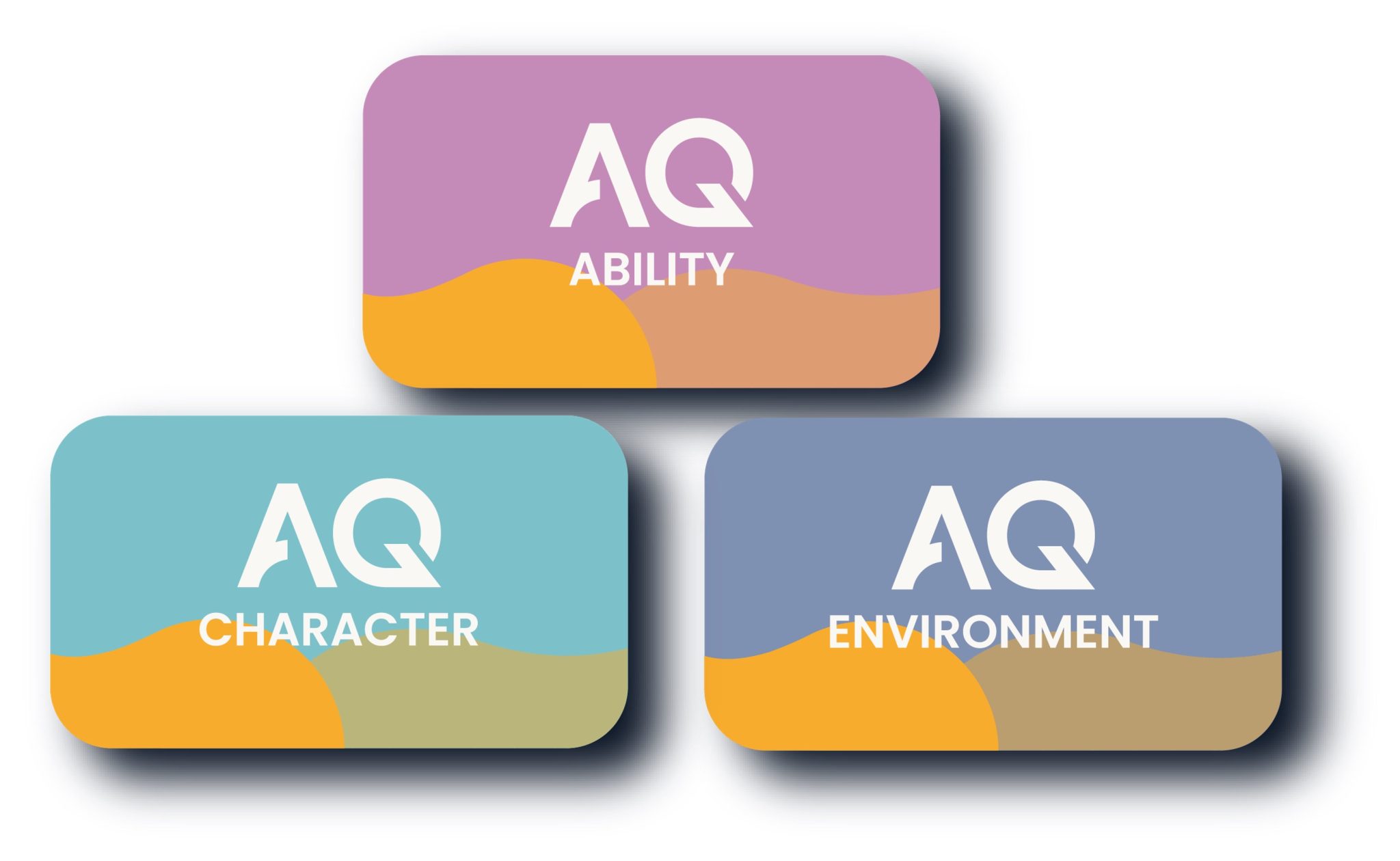 Adaptability | Resourceful People Group | Human Resources Bedfordshire