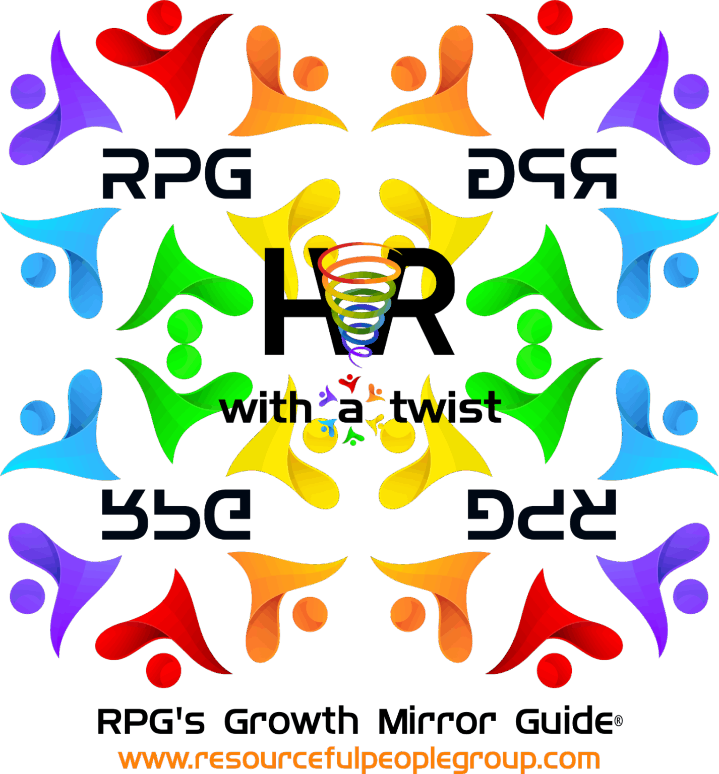 RPG Growth Mirror Guide® | Resourceful People Group | Human Resources ...